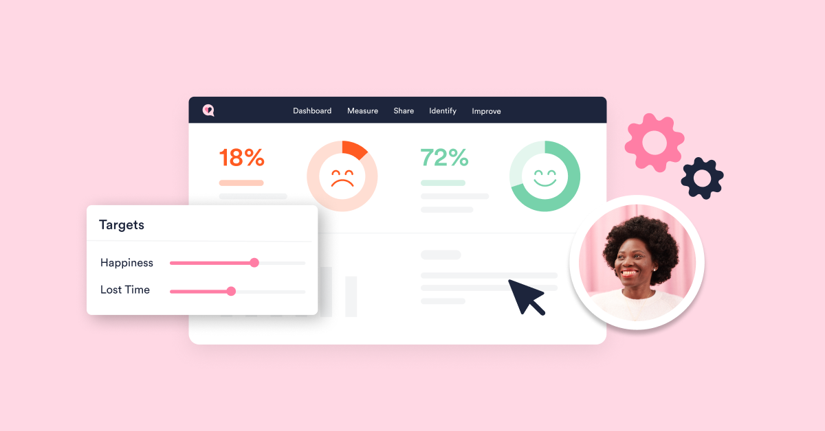 15 Practical Tips for Succeeding with XLAs | XLA | HappySignals