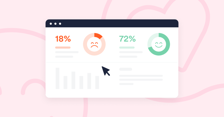 How to Make IT Experience Management (ITXM) Quick Wins | ITXM ...