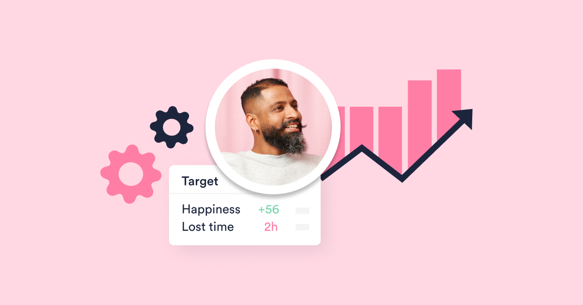 Why Your Organization Needs XLAs | XLA | HappySignals