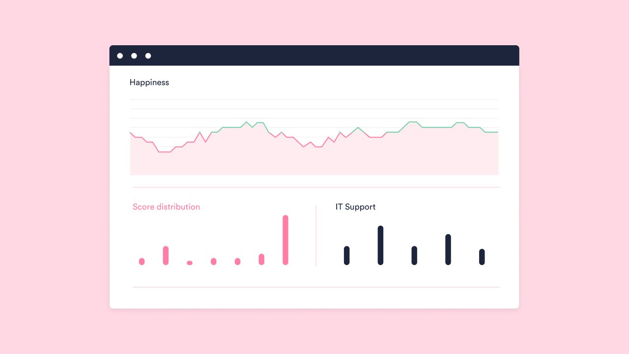 ServiceNow Ticket Reassignment; The Real Impact on Happiness and ...
