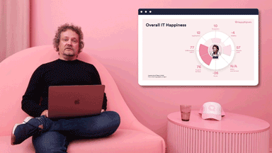 Global IT Experience Benchmark - Key Findings | HappySignals Oy
