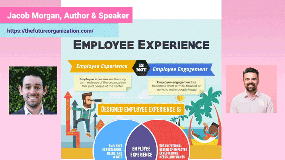 How to begin you Employee Experience Journey | HappySignals