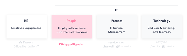 The Dangers of Relying on DEX Tools Alone | ITXM | HappySignals
