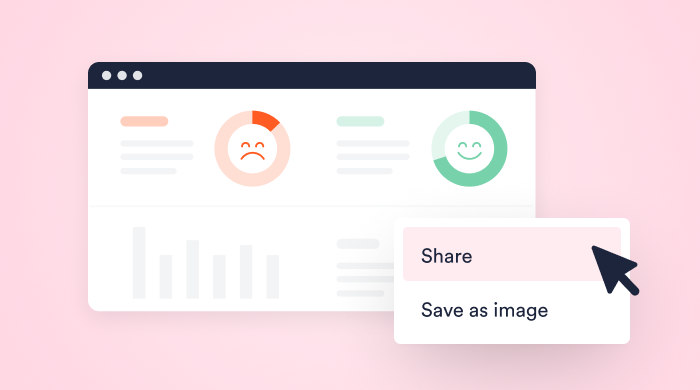 XLA Management for ITSM | HappySignals