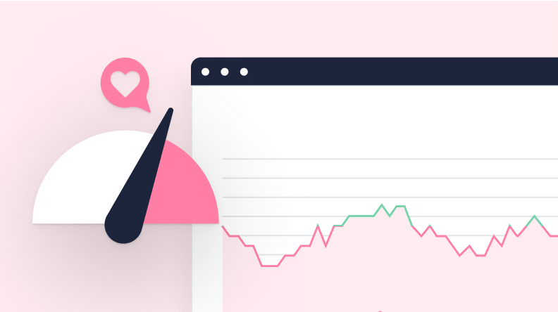 What is Happiness Score™ | HappySignals