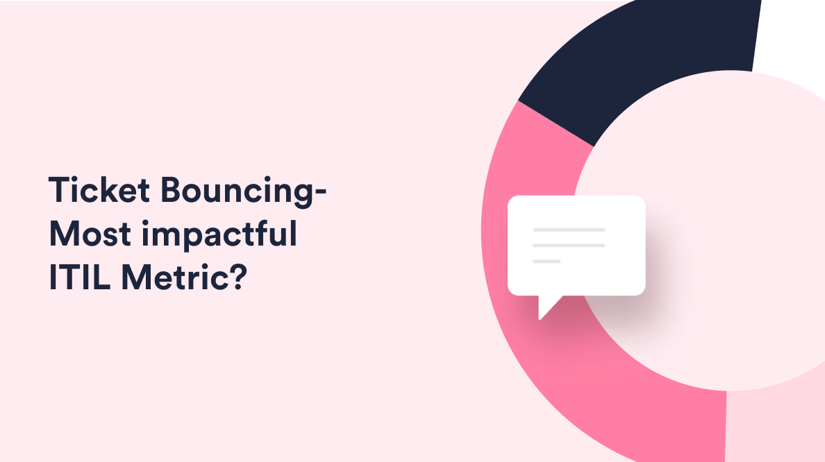 Ticket bouncing - The most impactful ITIL metric | HappySignals