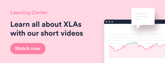 Practical Guide to XLAs: What are IT Experience Level Agreements ...