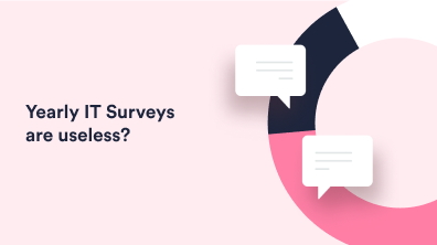 How does HappySignals work? | HappySignals