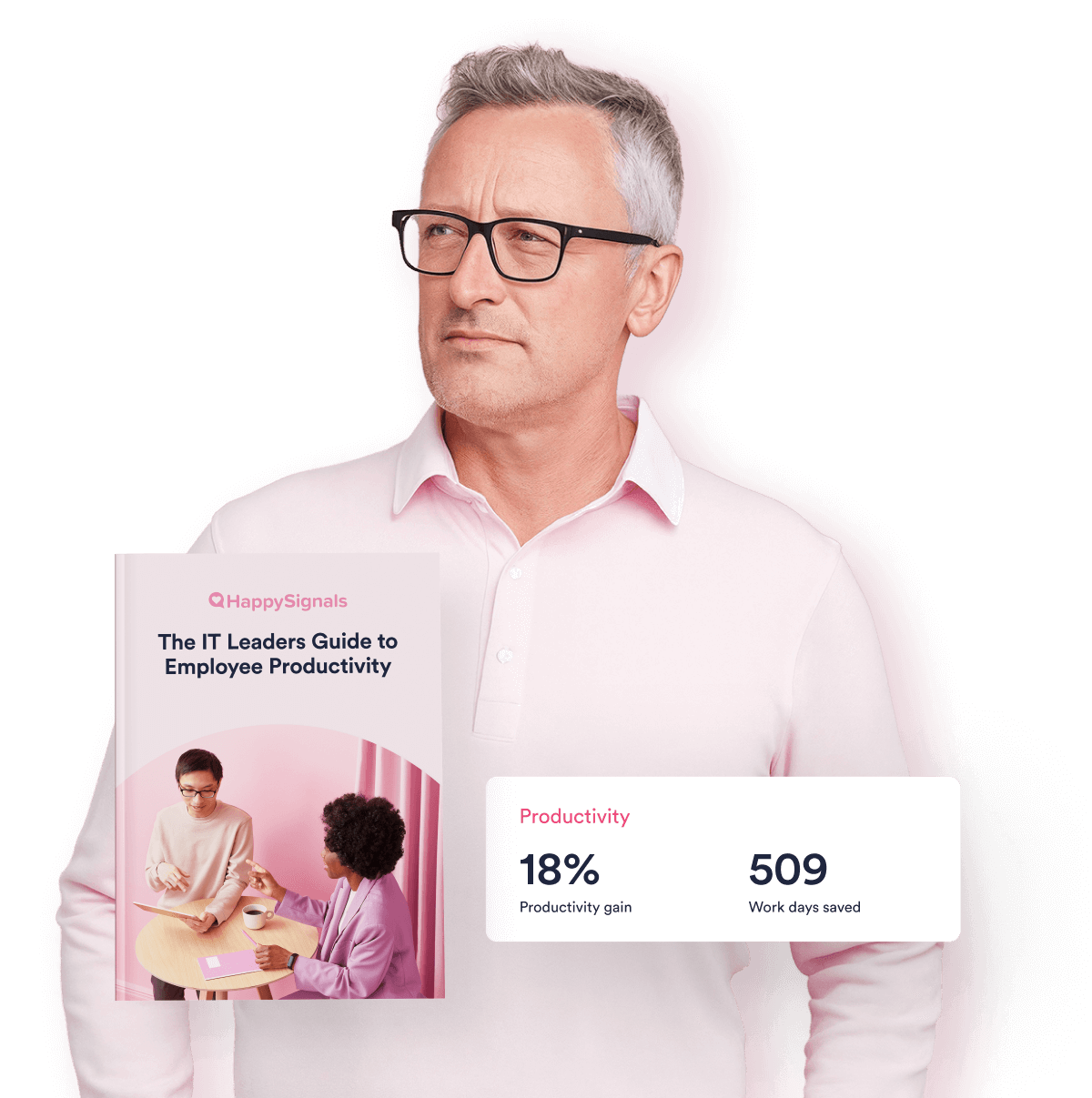 The IT Leaders Guide to Employee Productivity | HappySignals