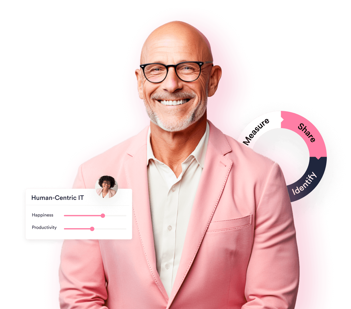 ITXM Summit | HappySignals