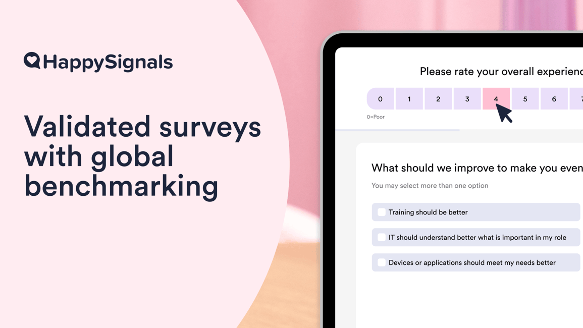 HappySignals Learning Center | HappySignals