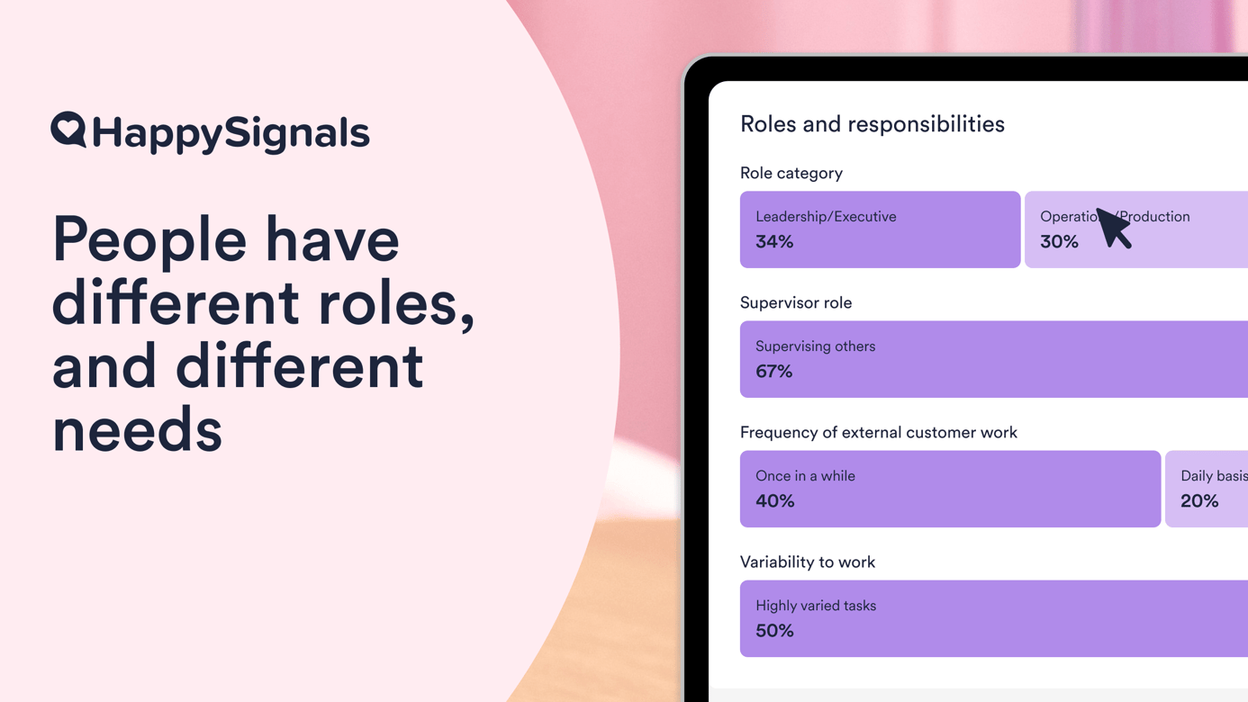 How HappySignals Works in 2 Minutes | HappySignals