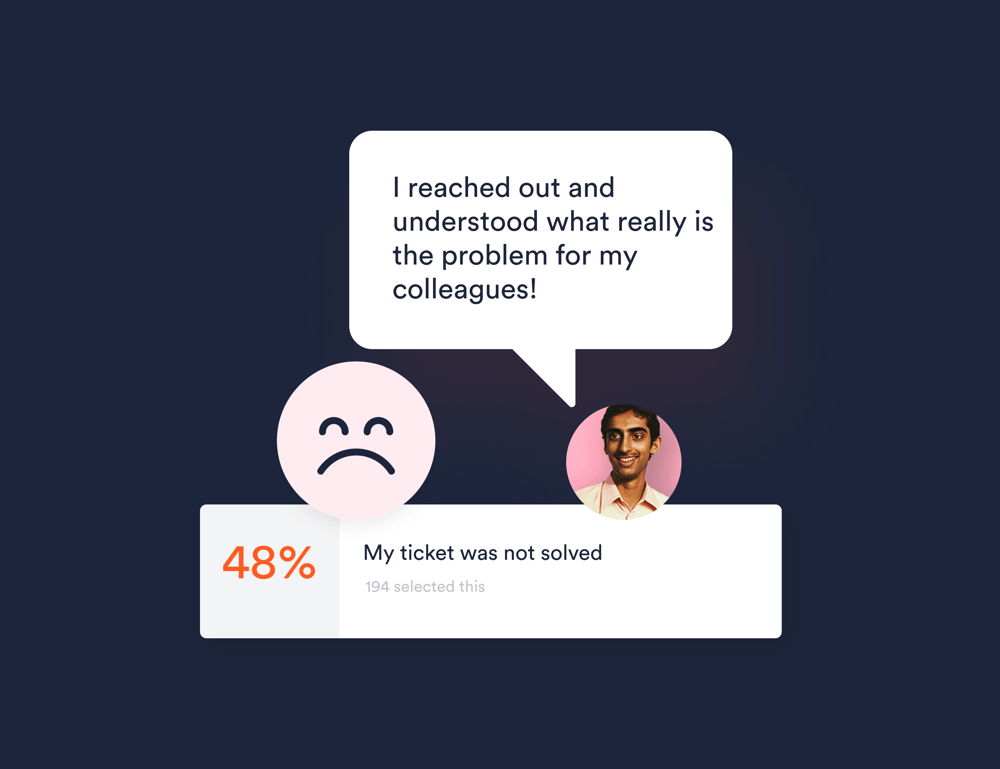 How to handle Negative Feedback in a Positive Way? | HappySignals