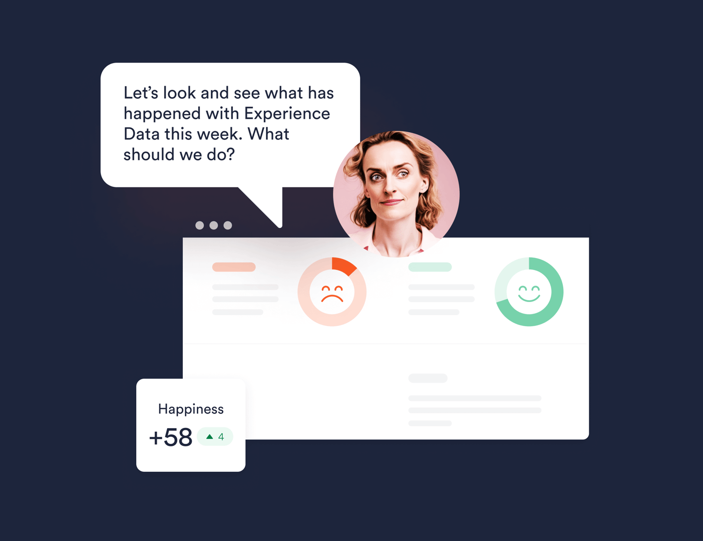 Best Practice Library for IT Experience Management (ITXM) | HappySignals