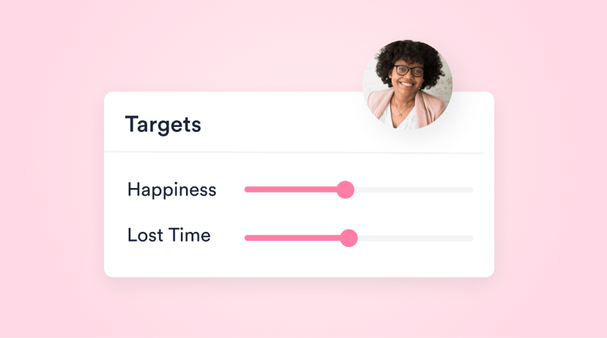 XLA Management for ITSM | HappySignals