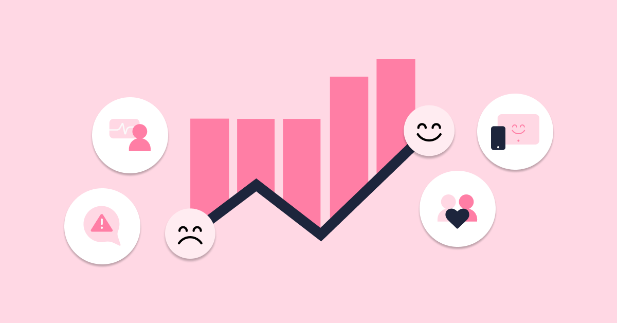 Where the Core ITIL 4 Practices Link to Experience | ITXM | HappySignals