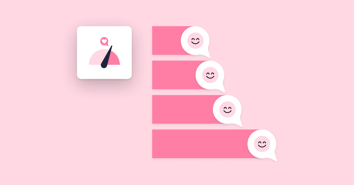 Happiness Score™ - What would be a good score for your company ...