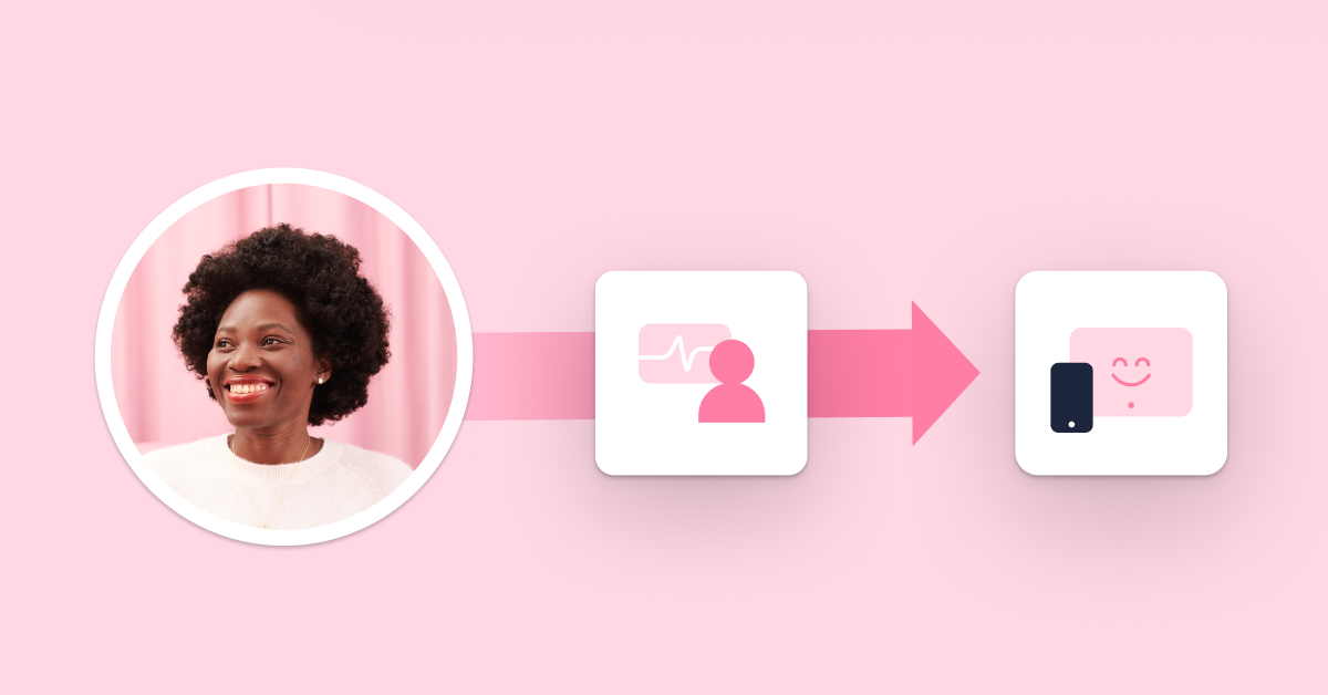 Best Practice for DEX: People, Process and Tech - In That Order | ITXM ...