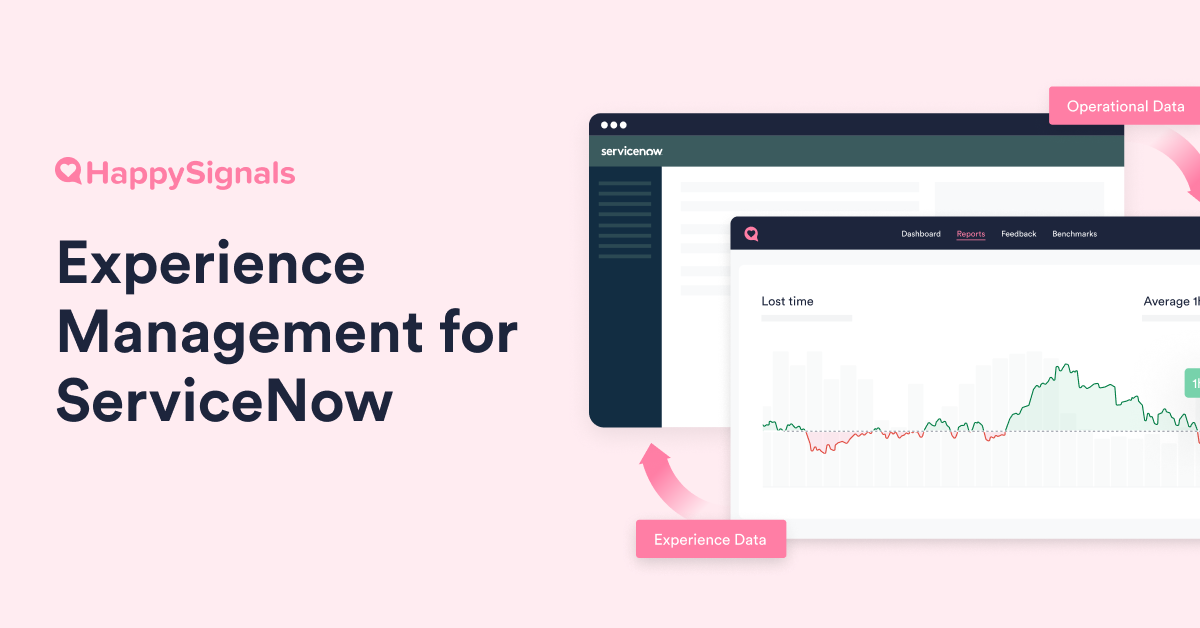 Experience Management for ServiceNow | HappySignals