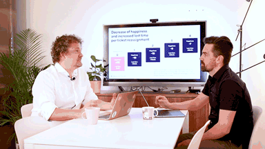 How to Reduce Ticket Reassignments in ServiceNow | HappySignals