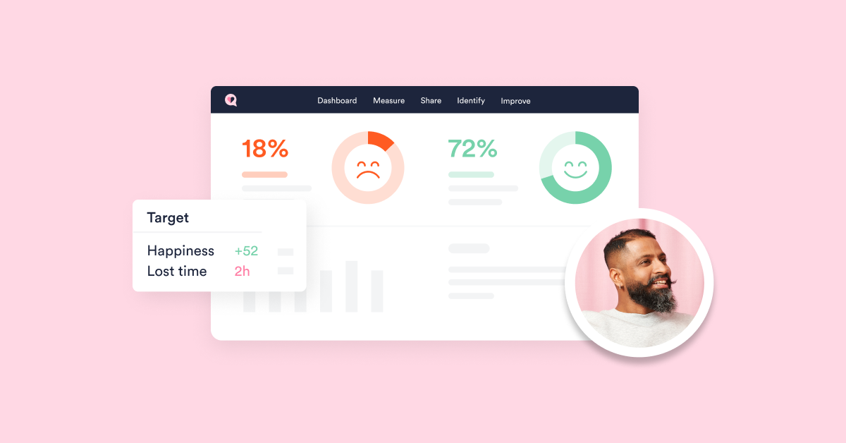 Driving IT and Business Improvement with Experience Data | Productivity ...
