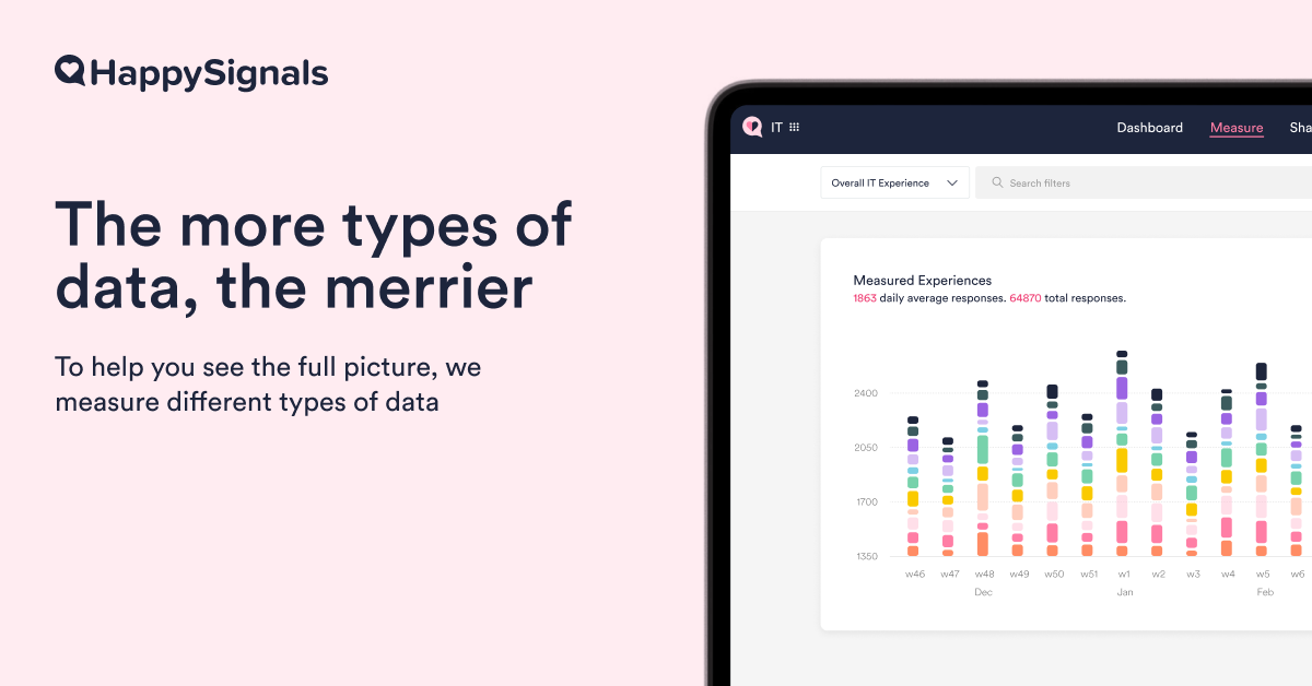 HappySignals ITXM Platform – Data Collection | HappySignals
