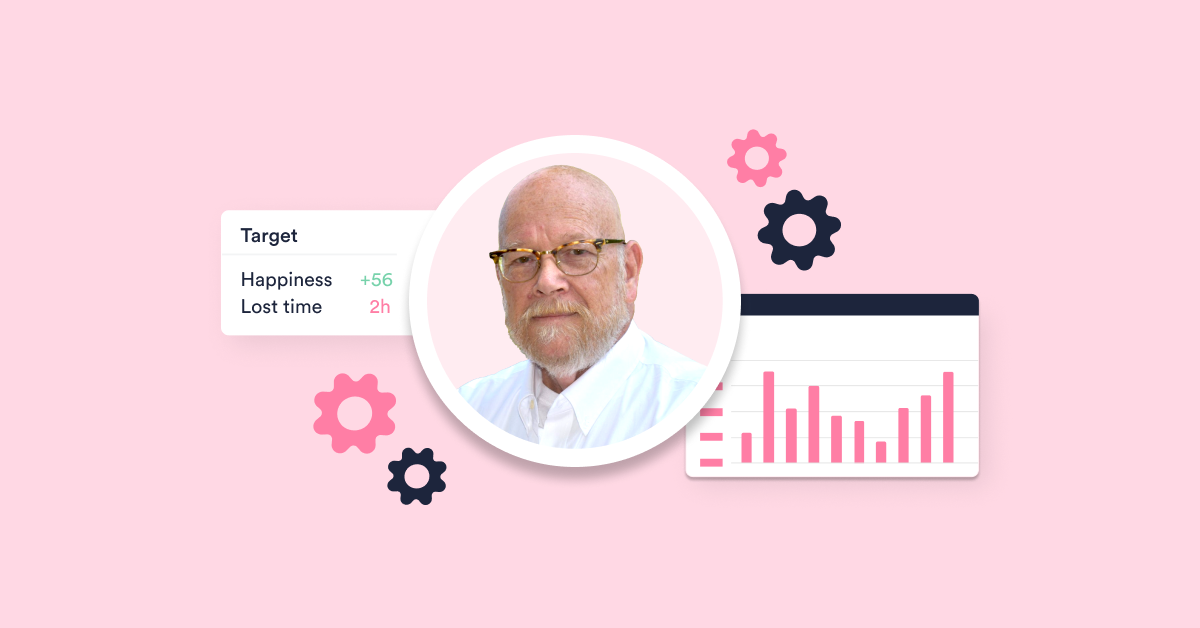 Why Should You Be Using XLAs? | XLA | HappySignals