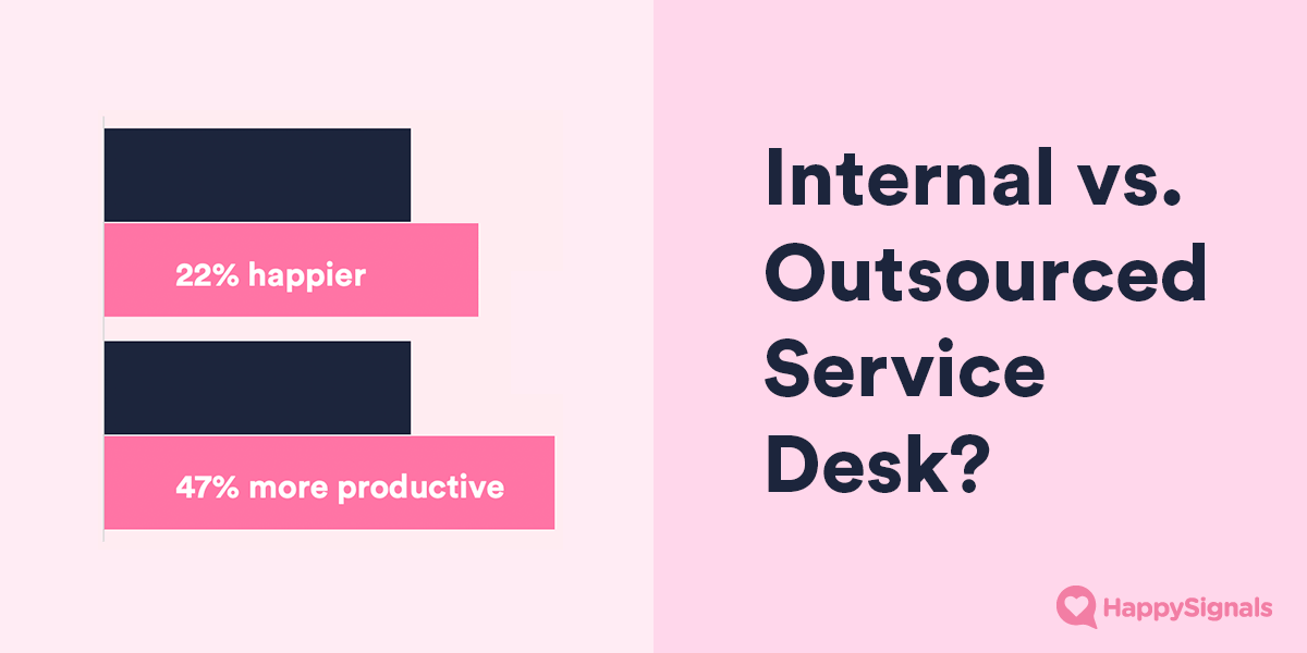 Internal Service Desks make Employees 47% More Productive with XLA ...